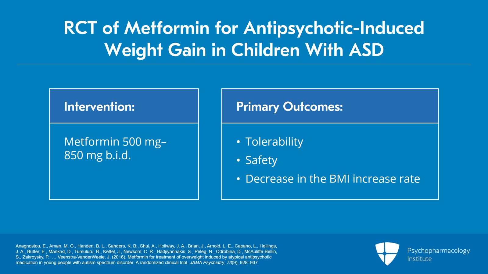 Treatment of Irritability in ASD: Risperidone and Aripiprazole ...